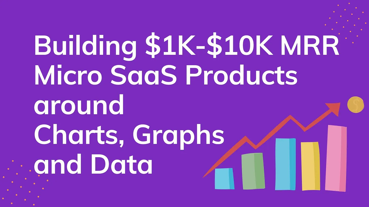 Building $1K-$10K MRR Micro SaaS Products around Charts, Graphs and ... Building $1K-$10K MRR Micro SaaS Products around Charts, Graphs and ...